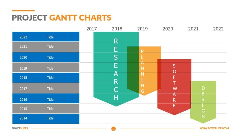 Creative Gantt Chart Template | Download Now | Easy to Edit