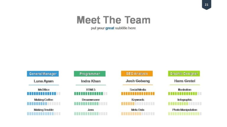 Management Team Profile | Download & Edit | PowerSlides™