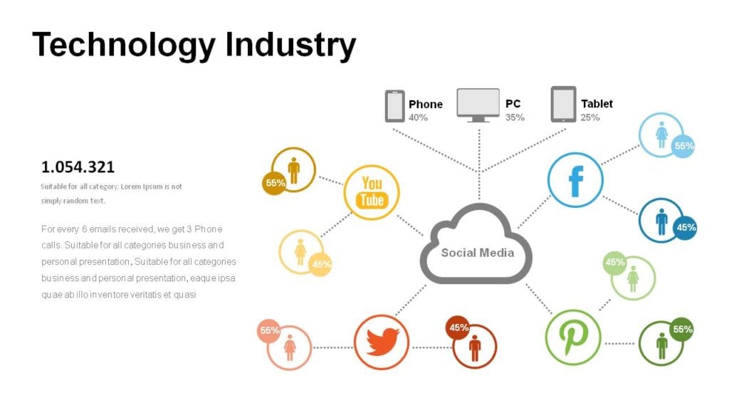 Big Data Architecture | Download Now | PowerSlides™