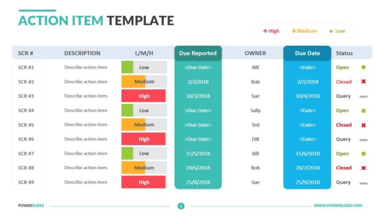 Best Practice Template | Download Now | Powerslides™
