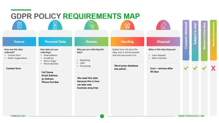 Job Requirements Matrix | 100's of Templates for Hiring Talent