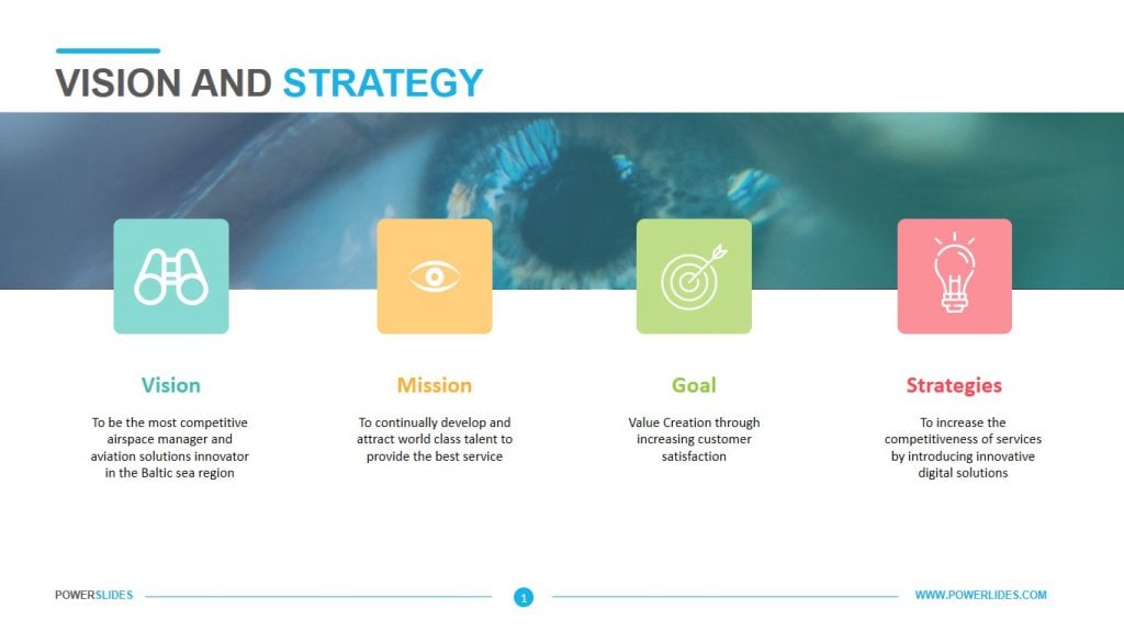 Valuation Template | Valuation Models in Editable PPT Slides