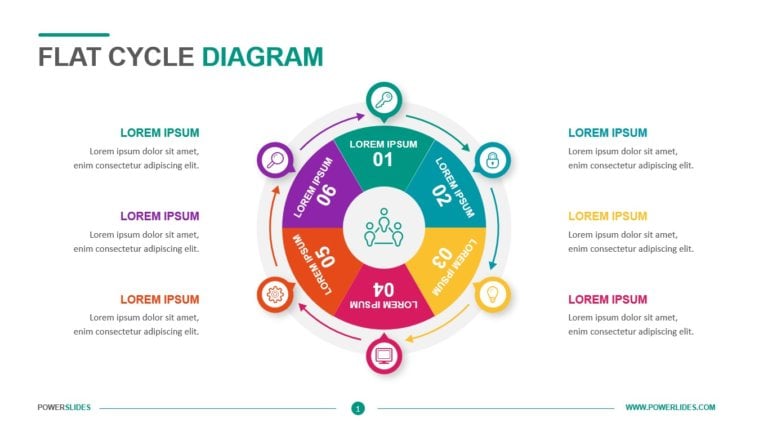 Cycle Process Diagram PowerPoint Templates | PowerSlides™