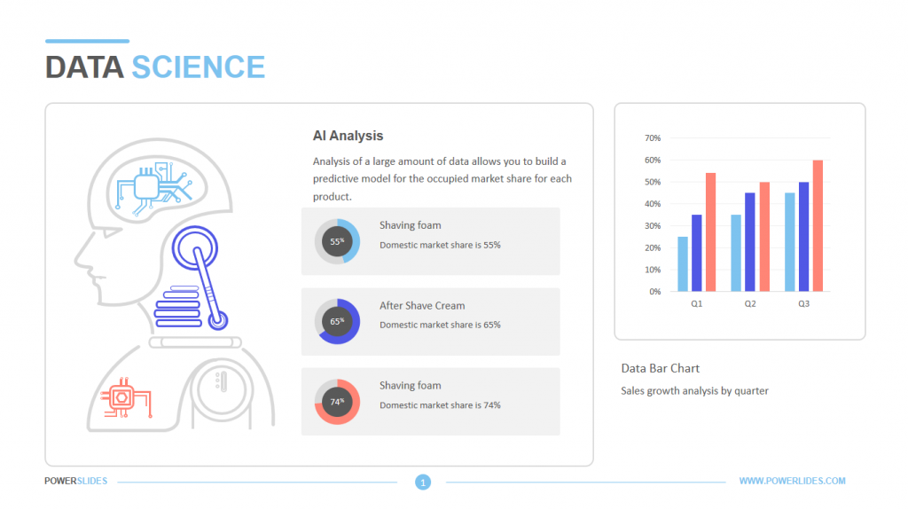 New Ideas & Insights Template | Download | Powerslides™