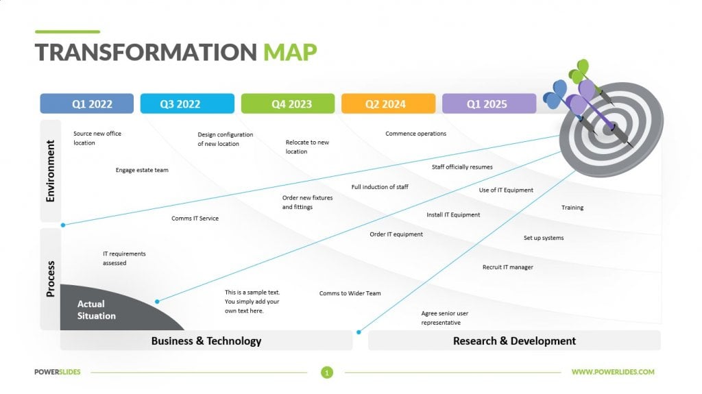 Cloud Migration Project Plan | 8+ Business Case Templates