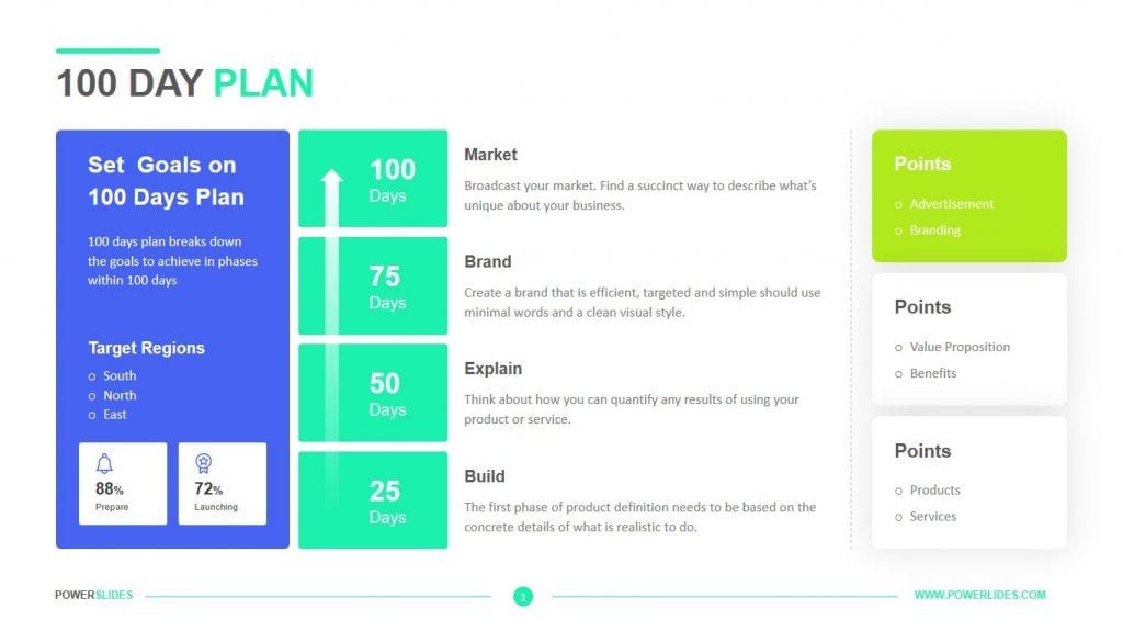 Course of Action Template | Next Steps | Action Plan Template
