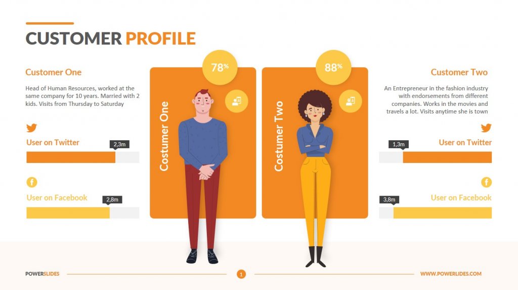 One Page Marketing Plan Template | Easy to Edit | Download