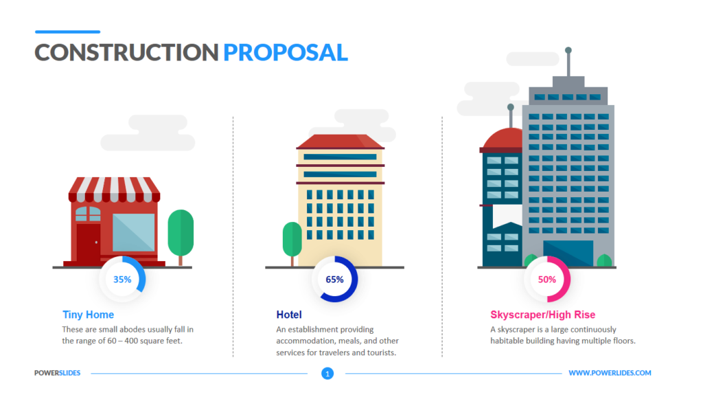 Support Model | Access 7,350+ Templates | PowerSlides®
