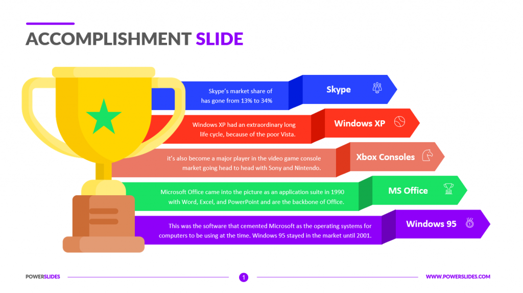 Hackathon Template | Access 7,350+ Templates | PowerSlides®