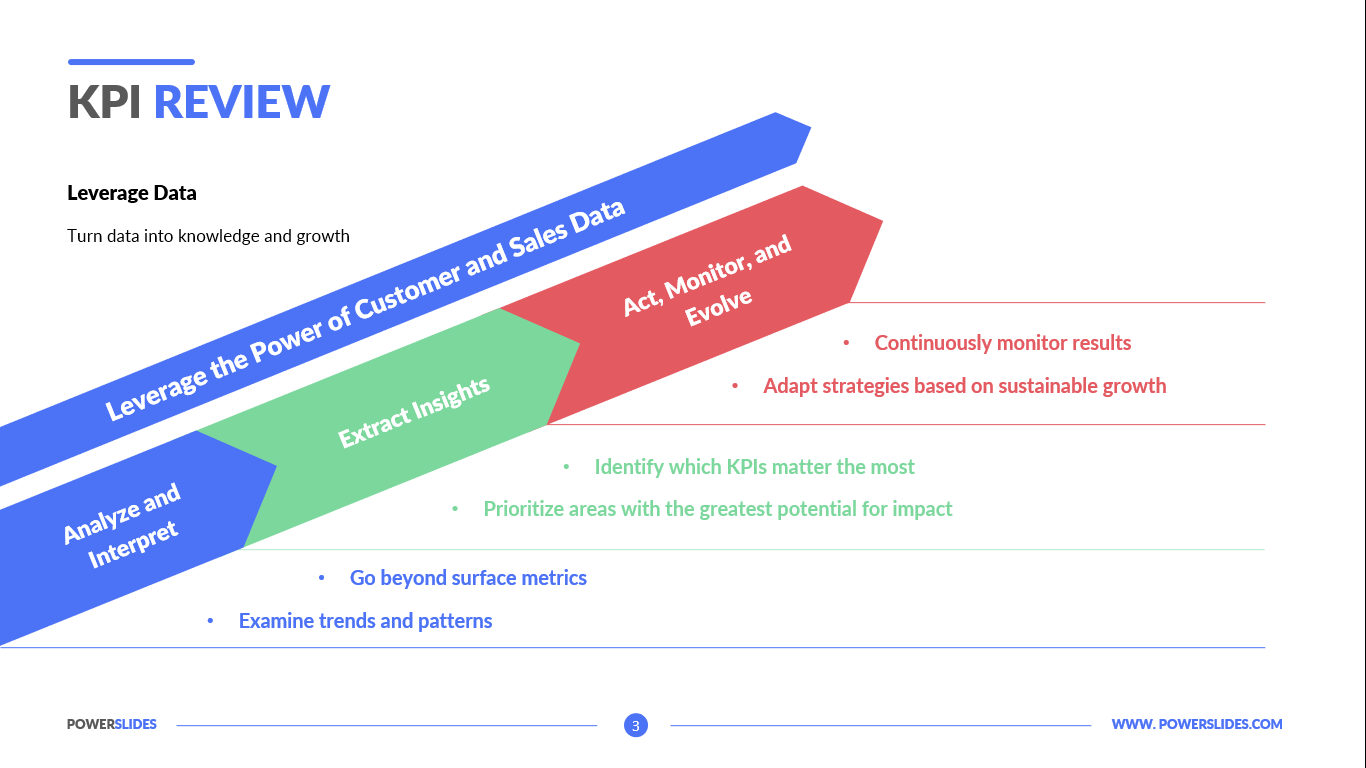 Best Practice Template | Download Now | Powerslides™
